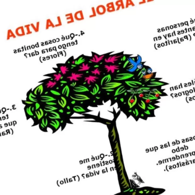 Descubre el significado espiritual detrás del Árbol de la Vida. - Anna ...